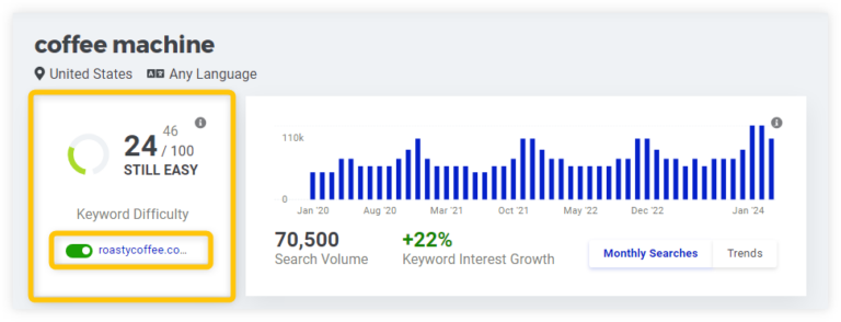 KWFinder Guide: A Step-By-Step Tutorial for Beginners | Mangools