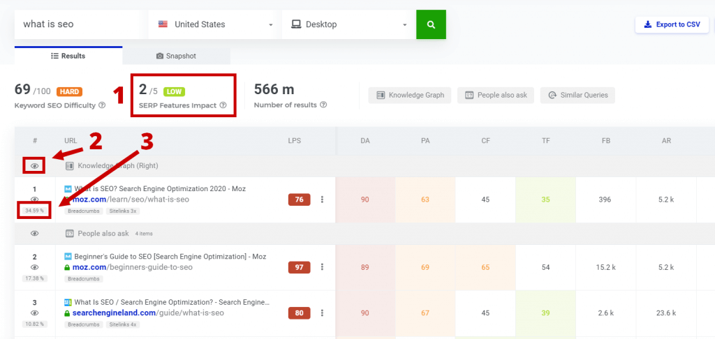 SERPChecker Guide | Mangools