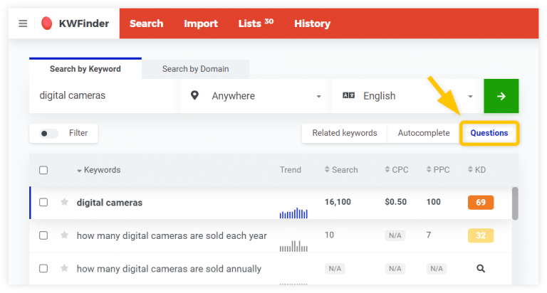 Generate keywords using Autocomplete | Mangools