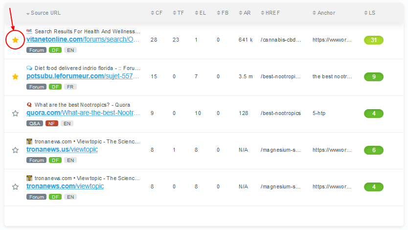How to find and replicate your competitors’ backlinks in minutes | Mangools