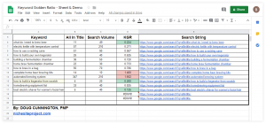 Keyword Golden Ratio: Start to Rank in 2 Days | Mangools