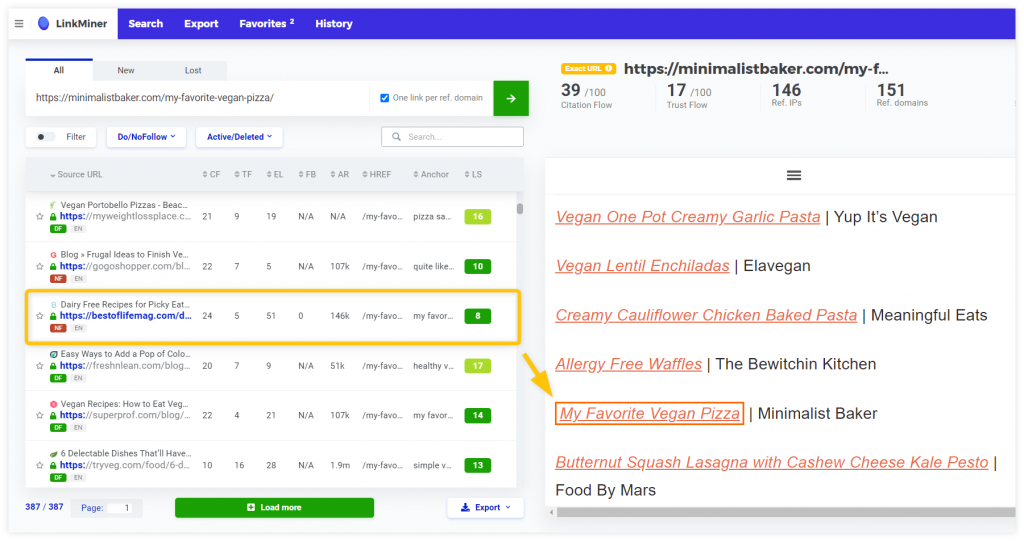 Competitor’s Backlinks: How to Replicate Them? | Mangools
