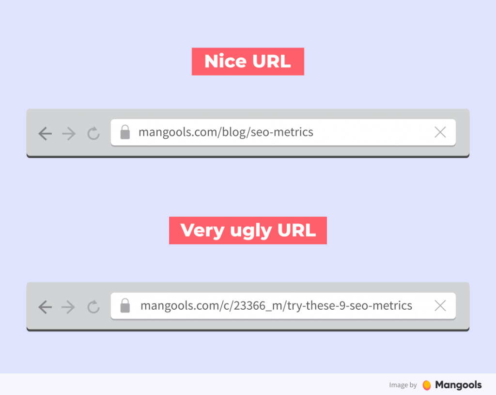 On-Page SEO: The Practical Guide For SEO Beginners [2023]