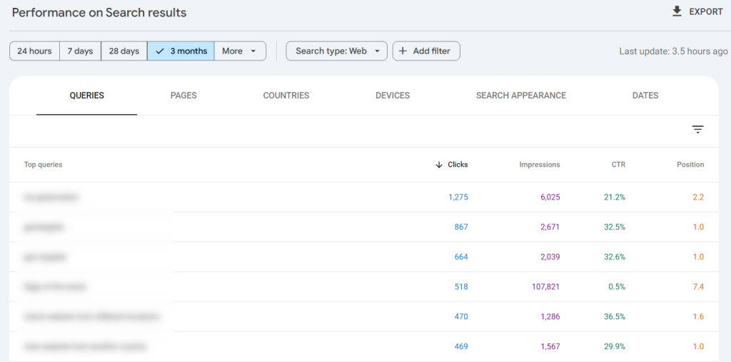 Google Search Console: A Beginner’s Guide (+Tips) | Mangools
