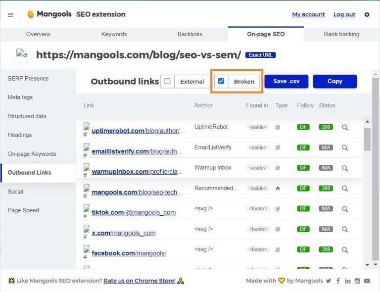 Google PageRank & SEO: Everything You Need to Know (2024)