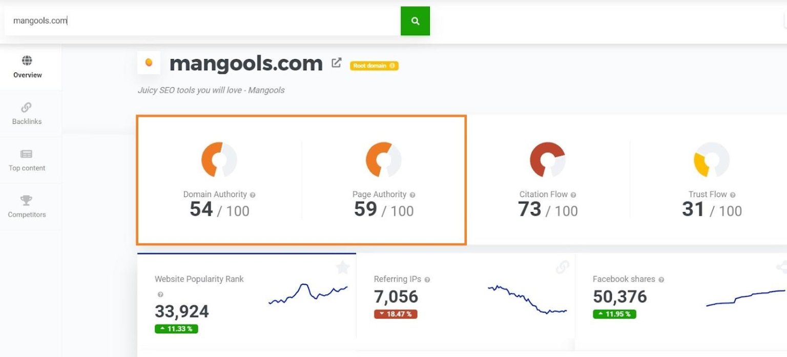 Google PageRank & SEO: Everything You Need to Know (2024)