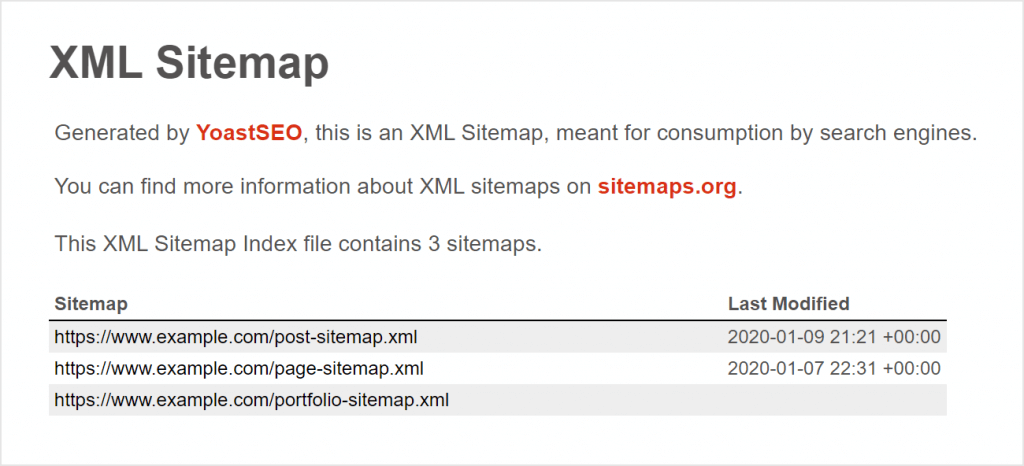 What Is an XML Sitemap? Do I Need One for SEO? | Mangools