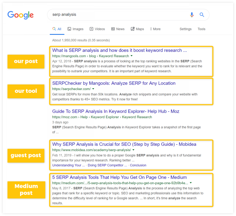 12 Simple (Yet Powerful) SEO Techniques for 2024 | Mangools