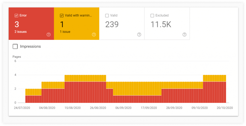 Crawling & Indexing: How Google Checks Websites? | Mangools Crawling & Indexing: How Google Checks Websites? | Mangools