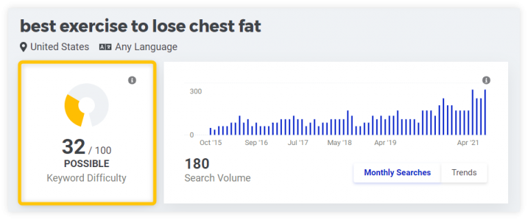 Keyword Tripod Rule: How to Choose Keywords for SEO? | Mangools