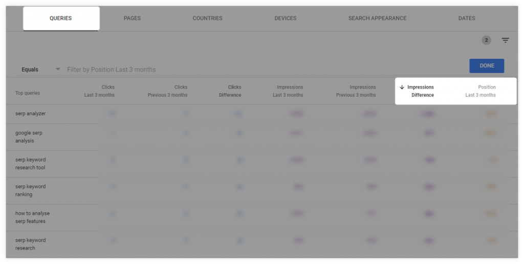 How to Check Website Rankings & Improve Them? | Mangools