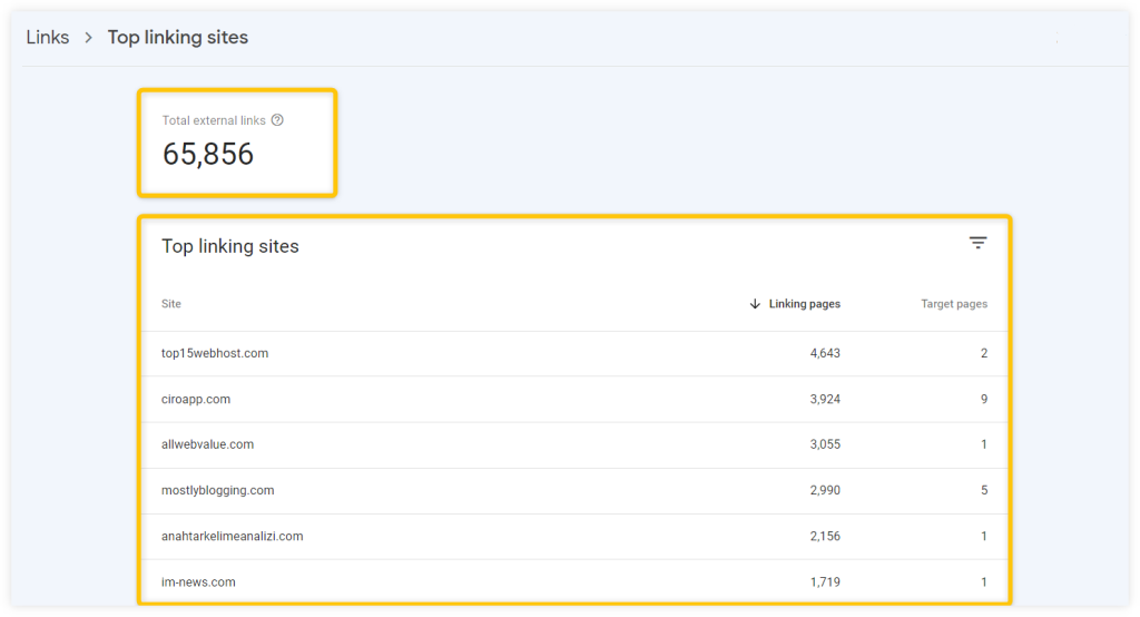 Referring Domains: Are They More Important Than Backlinks? | Mangools