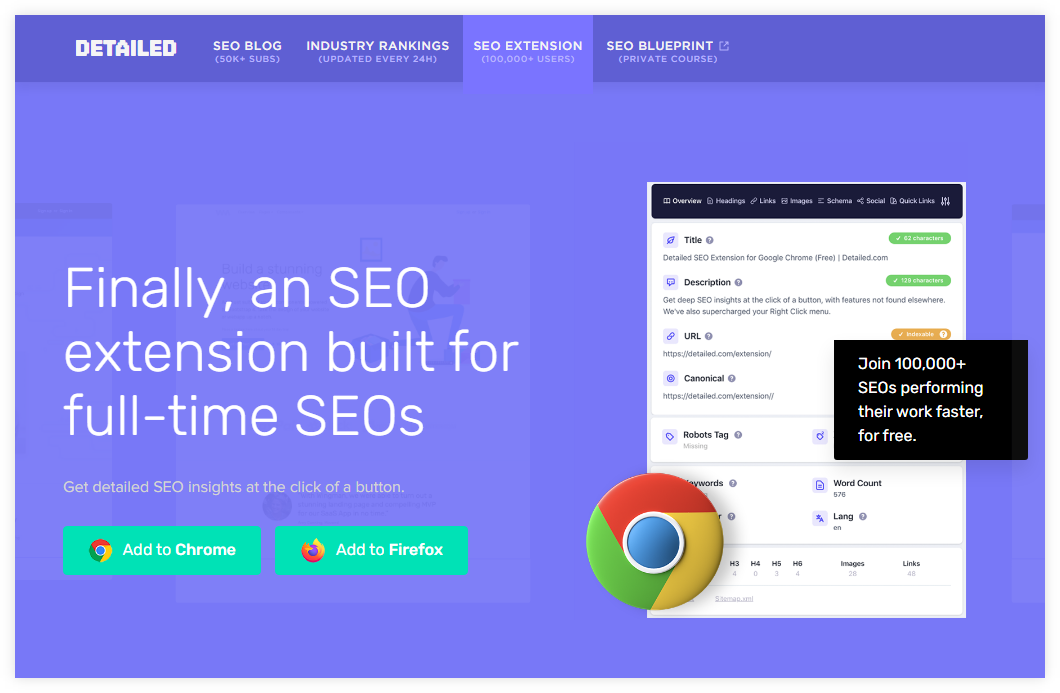 18+ SEO Extensions To Boost Your Marketing Game | Mangools