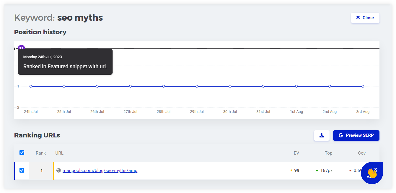 Google AMP & SEO: The Beginner's Guide [2024] | Mangools