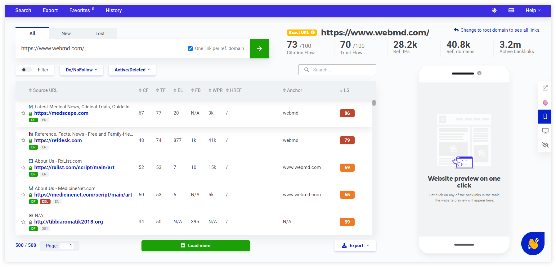 E-E-A-T & SEO: How Does Google Evaluate Content? | Mangools