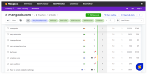 Generative Engine Optimization: Everything You Need to Know | Mangools