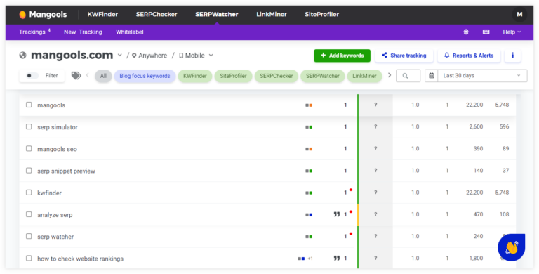 Generative Engine Optimization: Everything You Need to Know | Mangools