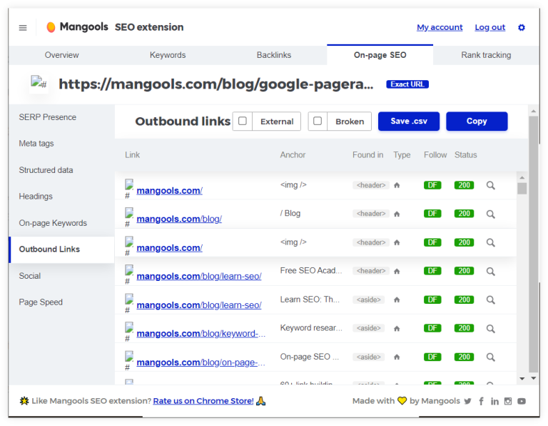 Internal Links & SEO: A Complete Beginner's Guide | Mangools