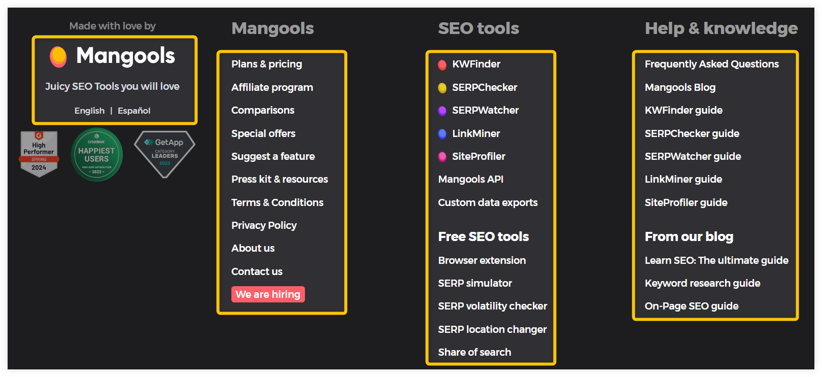 Internal Links & SEO: A Complete Beginner's Guide | Mangools